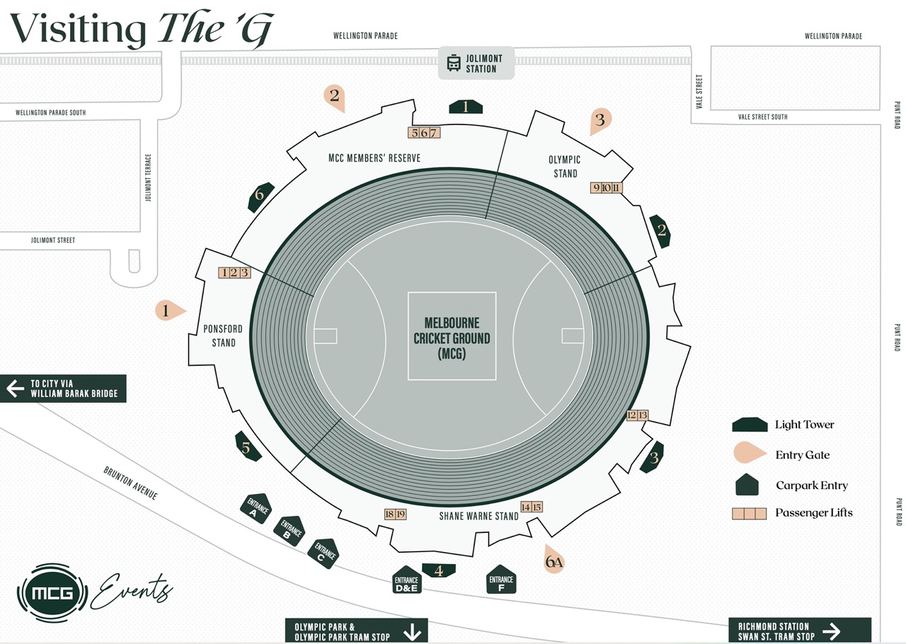 Events - Australian Society of Baking